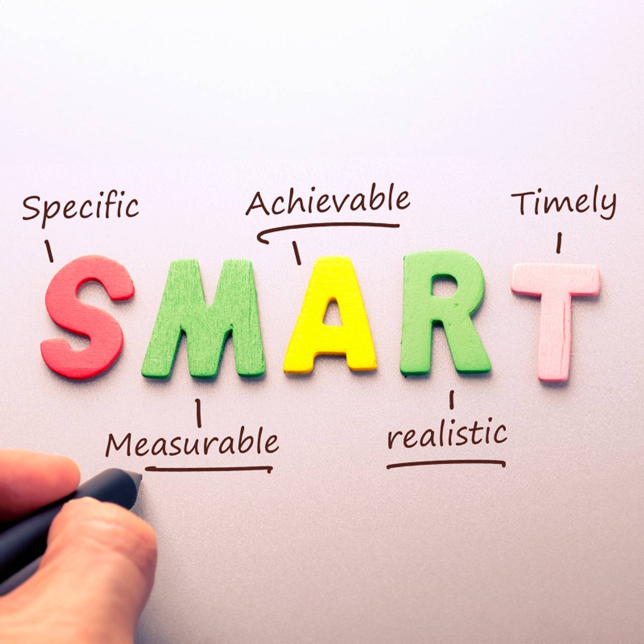 Metas pessoais para 2024: confira dicas e exemplos!